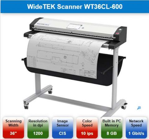 Wide format scanners | Docuvan
